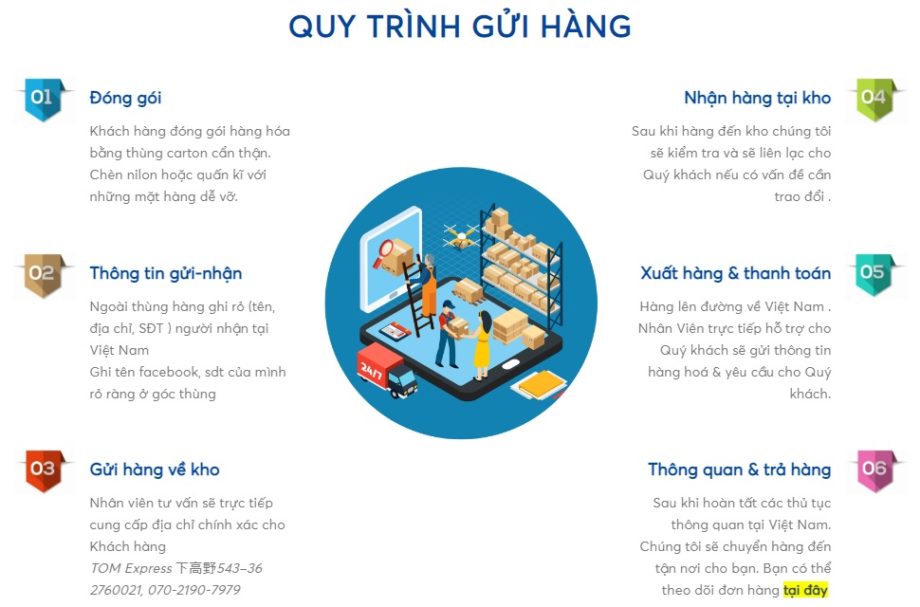 Vận Tải Biển Nhật-Việt TOM Express - 3 TIỆN ÍCH